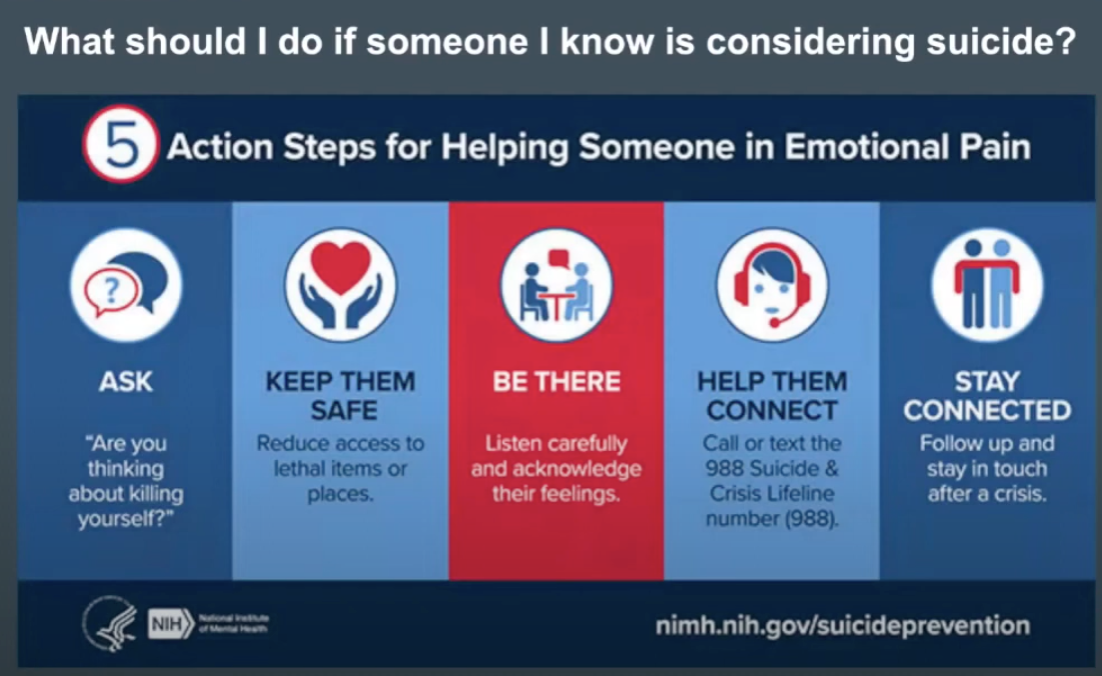 Suicide awareness and prevention: How can I help myself or those around ...