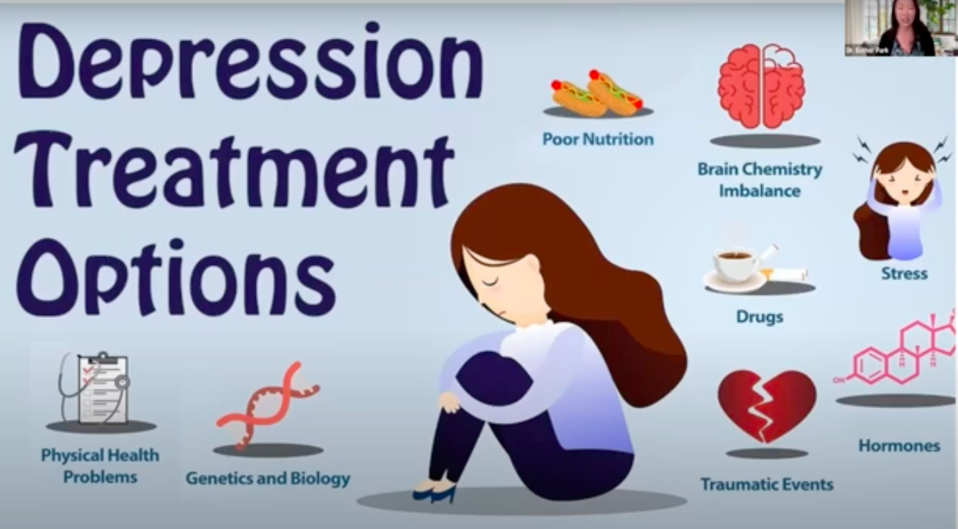 Depression: What is it and how can a spiritual understanding help ...