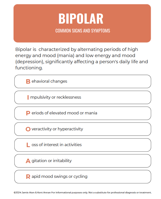 Bipolar Disorder: An Overview of its Symptoms and Fact Sheet
